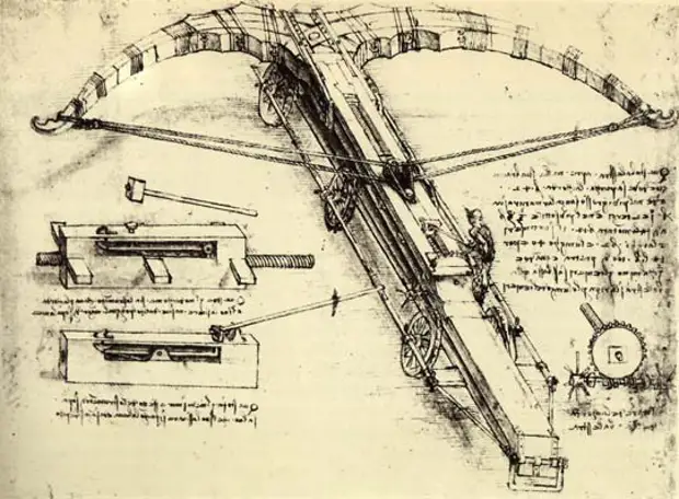 Leonardo da Vinci. Nhân kỷ niệm 560 năm.