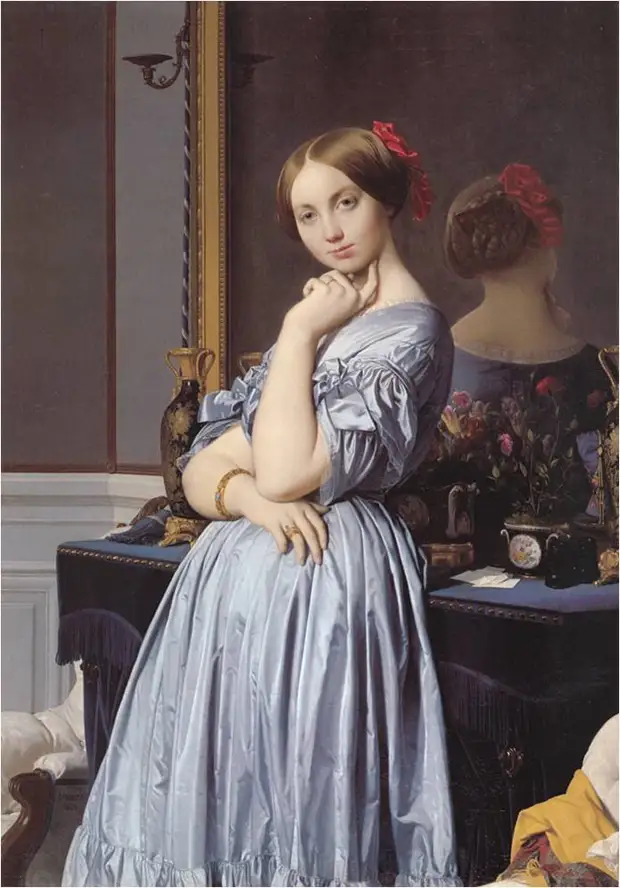 Ingres Jean Auguste Dominique.