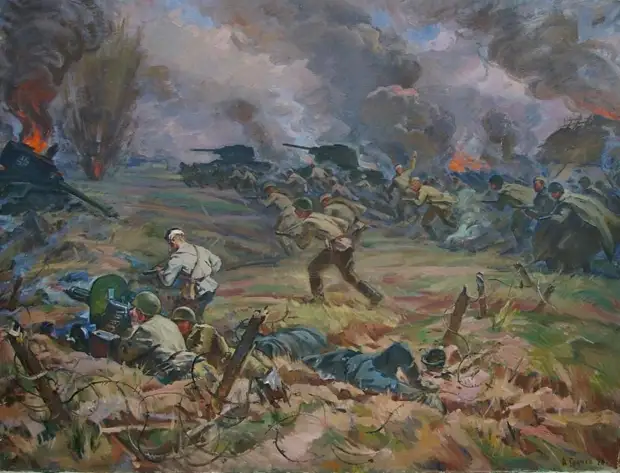 La Gran Guerra Patria en la pintura del pasado y del presente: cánones, 