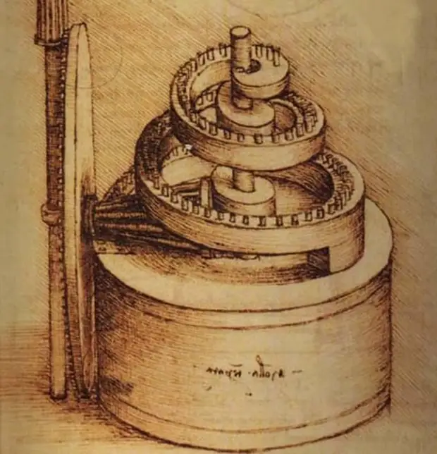 Opružna naprava - Leonardo da Vinci (1500)