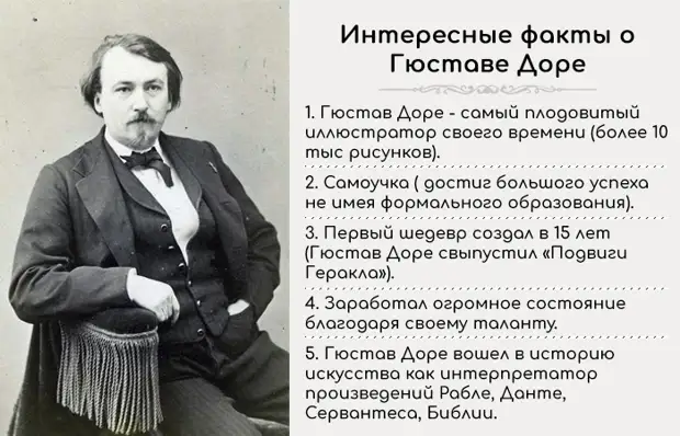 Байрон ба Библийг дүрсэлсэн Густав Дорегийн зургуудын ядуурал, нигүүлсэл