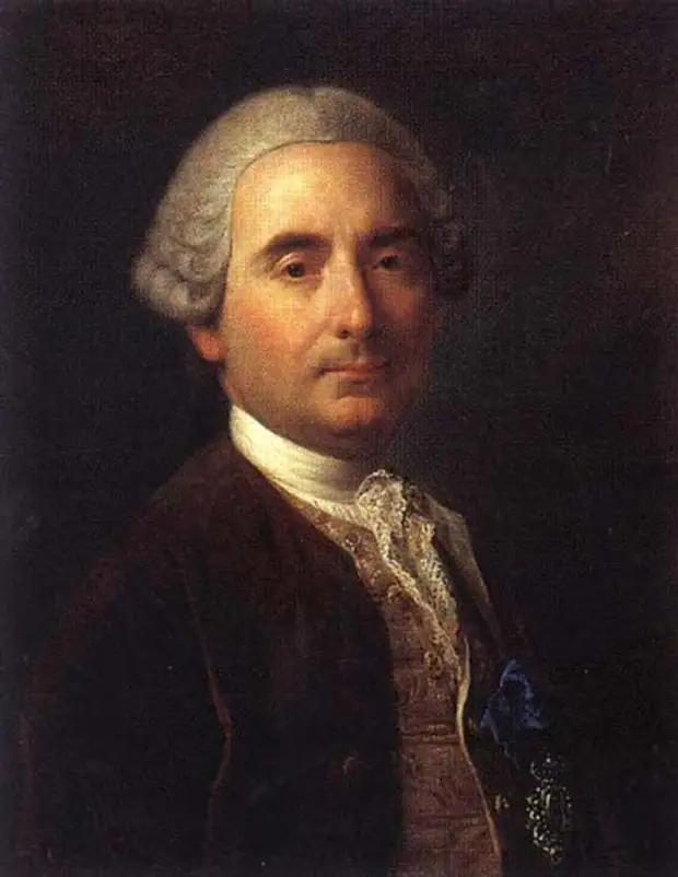 Mo wo aworan rẹ ... Olorin Pietro Antonio Rotari (1707-1762)