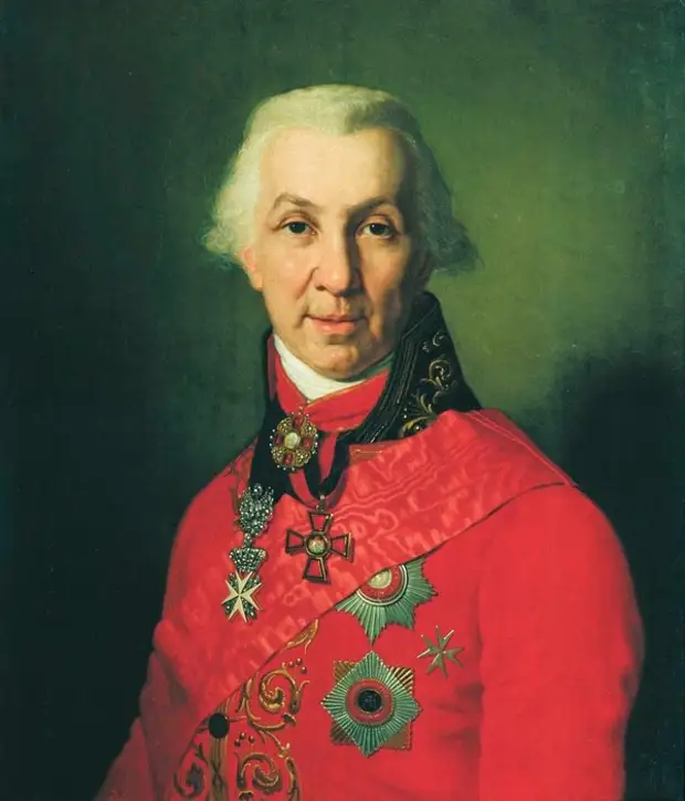 Mifananidzo yaBorovikovsky