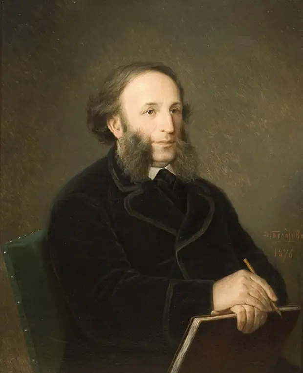 Aivazovskiy portreti bo'yicha rasmlar