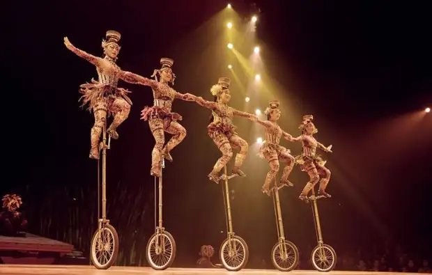 Cirque du Soleil - akụkọ ihe mere eme nke circus ama ama