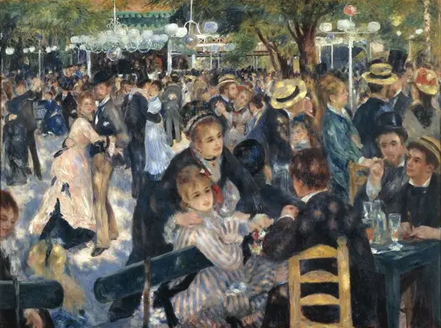 Auguste Renoir. Bal la Moulin de la Galette, 1876