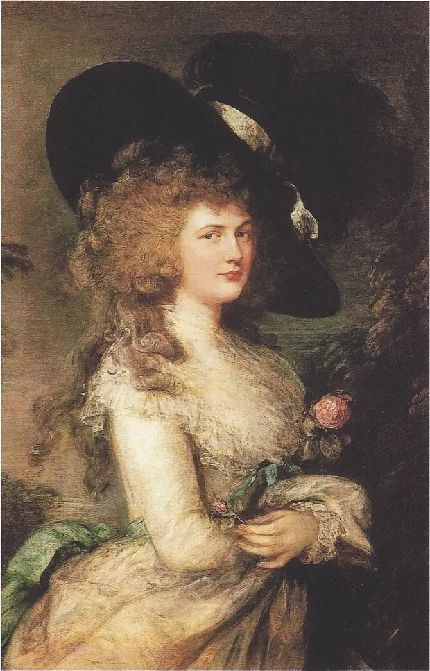 Artis Thomas Gainsborough.