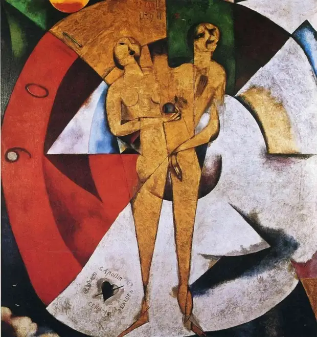 1912 मार्क Chagall