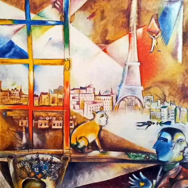 1913 मार्क Chagall