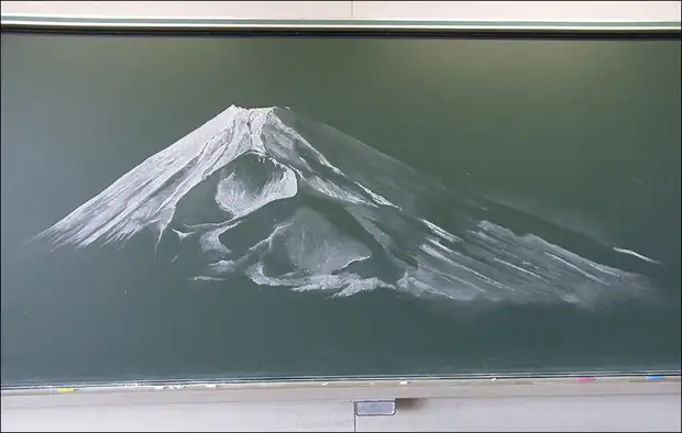 Zeechnungen mat Kräid op engem Tafel Tafel, Kritt Zeechnen