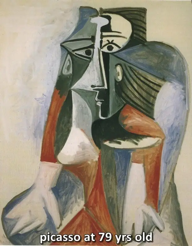 Vývoj kreativity Pablo Picasso Picasso, kreativita