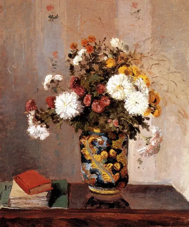 Pissarro Camille Chrysanthemums In A Chinese Vase. Піссарро, Каміль