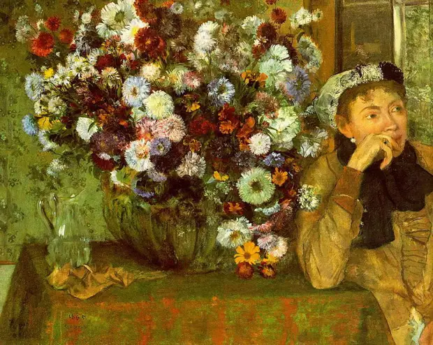 Edgar Degas.