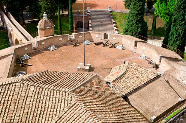 Se promener dans Rome. Château du Saint-Ange.