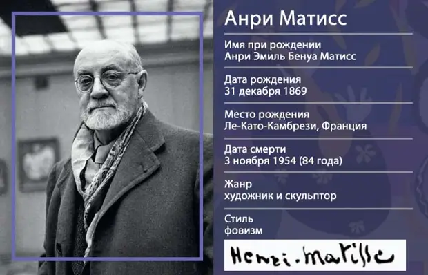 Henri Matisse bụ onye omenkà France kacha mkpa na narị afọ nke 20