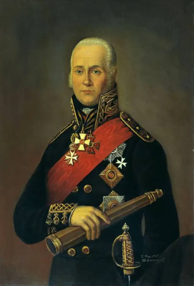 Bazhanov Peter (1851-1913). Admiral Ušakov