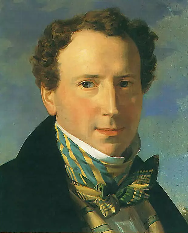 Artis Austria Ferdinand Georg Waldmüller.