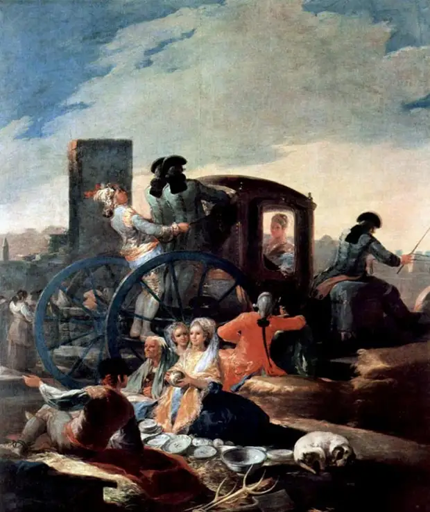 Francisco Goya.