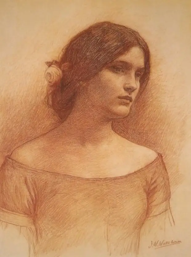 Artist John William Waterhouse.